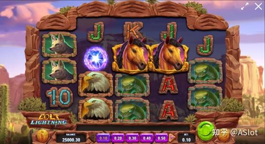 Slots数值篇——不规则窗口(1) - 知乎