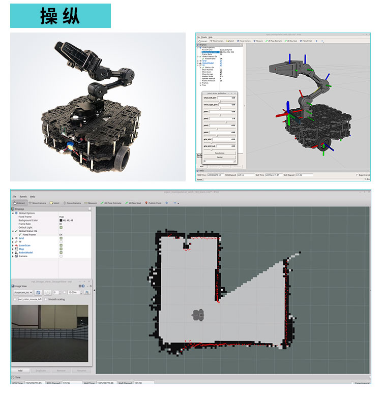 ROS开源小车TurtleBot3详情介绍（Burger） - 知乎