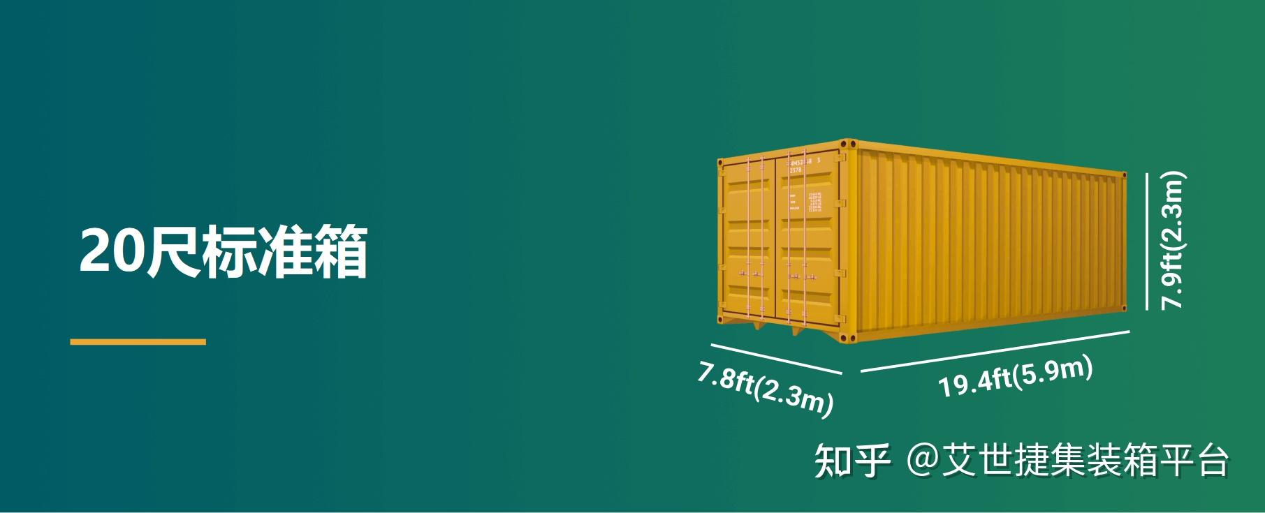 20GP、40GP、40HQ集装箱尺寸容积、重量规格及限重各是多少？ - 知乎