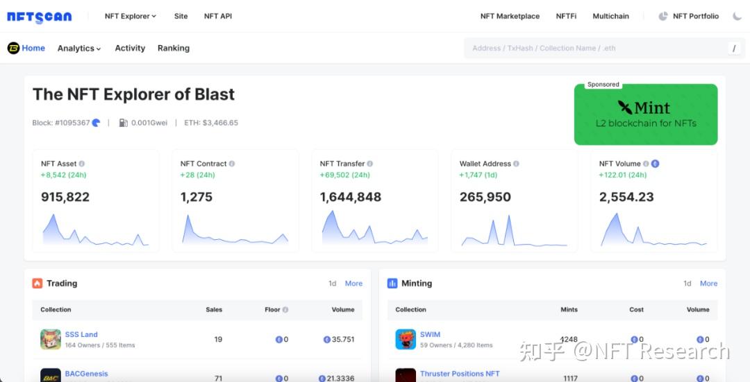 如何使用 NFTScan NFT API 在 Blast 网络上开发 Web3 应用 - 知乎