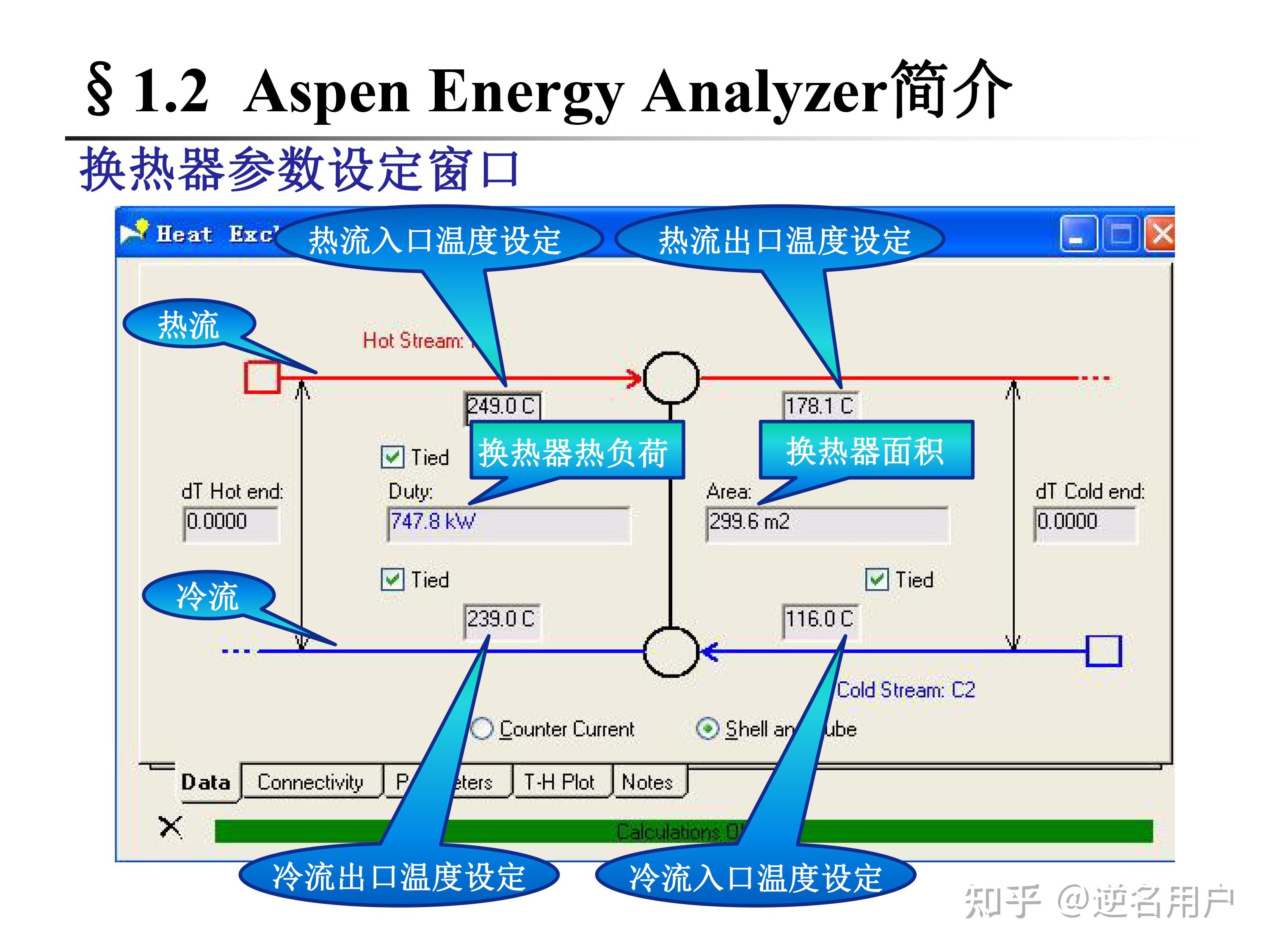 夹点分析·Aspen Energy Analyzer - 知乎