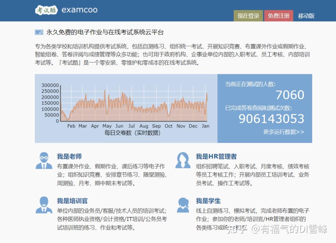Coursera、网易公开课、中国大学MOOC... 24个学习平台让你轻松成为学霸！ - 知乎
