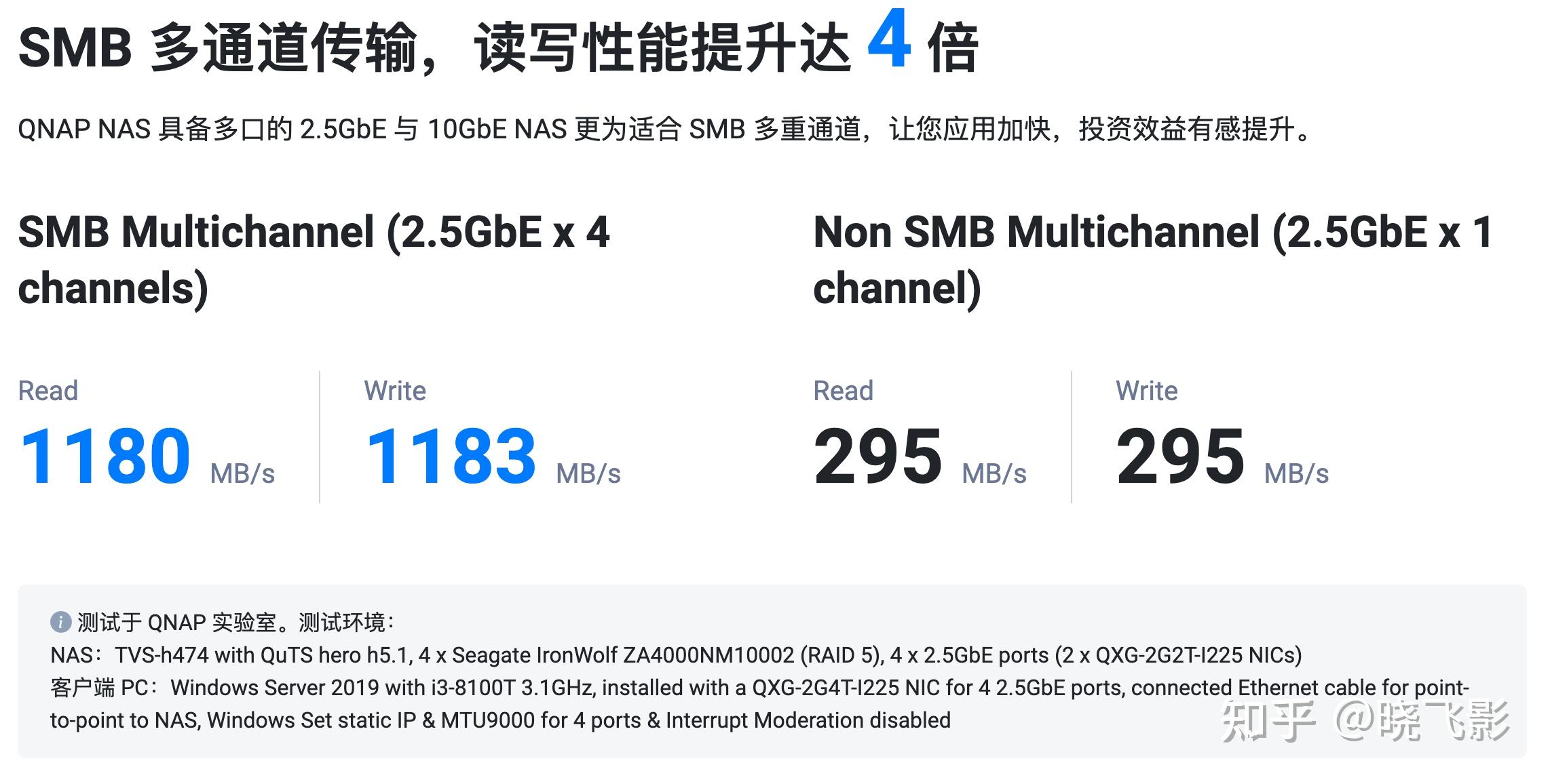 不要错过威联通 QTS 5.1 升级后的新功能，2.5G NAS 秒变万兆 - 知乎