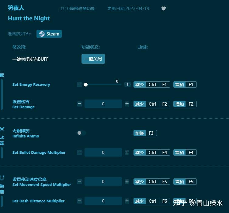 Hunt The Night狩夜人修改器下载，支持十六项修改器功能 - 知乎
