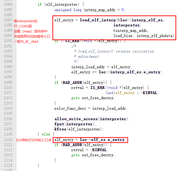Linux中ELF文件启动过程 - 知乎
