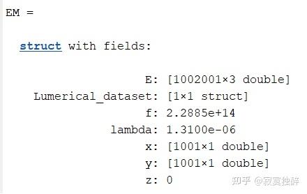 Lumerical的自定义光源 - 知乎