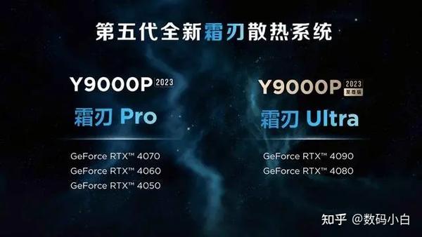 拯救者Y9000P 2023版配置升级详细介绍 - 知乎