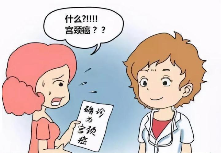 宫颈锥切后发现切缘是阳性怎么办 知乎