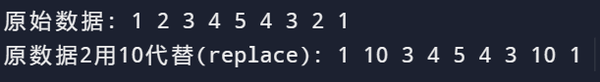 c++ STL替换算法:replace()、replace_if()、replace_copy()、replace_copy_if()详解 - 知乎