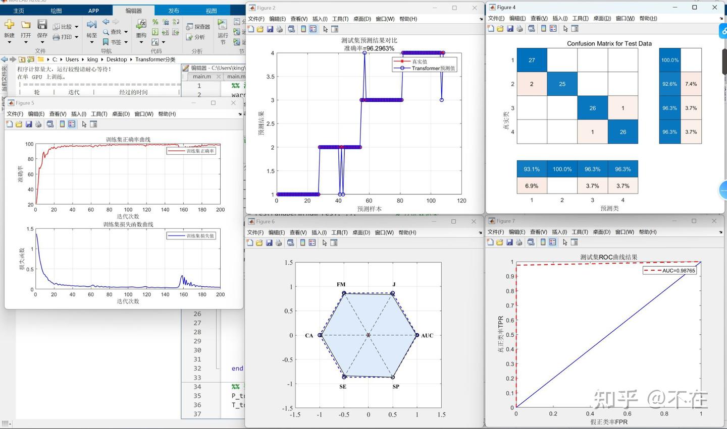 Transformer分类 Matlab代码 - 知乎