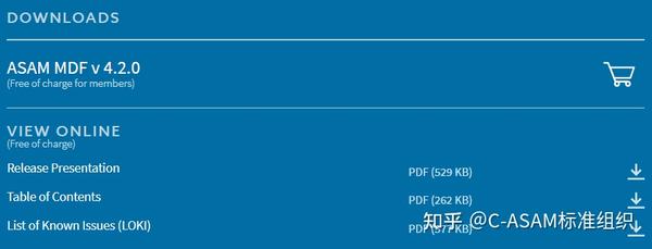 ASAM ADAS & AD协同测试白皮书 | 九. 一文秒懂ASAM MDF & ODS - 知乎