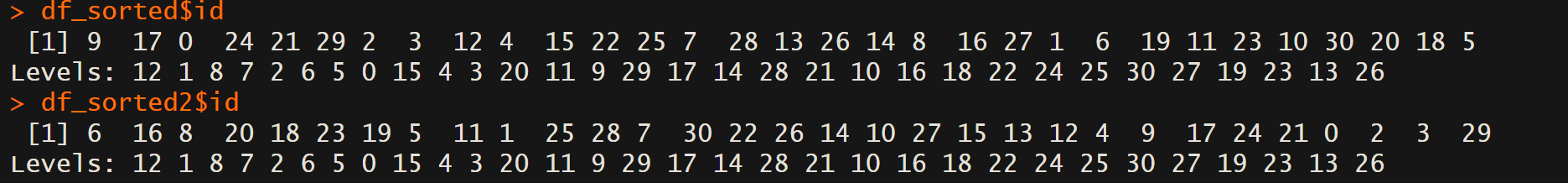 单细胞转录组数据分析——Dotplot修改顺序（cluster） - 知乎