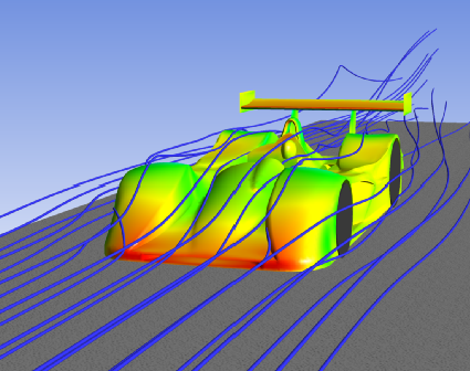 我算的CFD结果到底准不准？流体工程师往往关注这五大方面 - 知乎