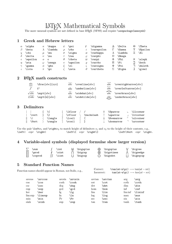 【LaTeX 数学符号汇总】- LaTeX Mathematical Symbols - 知乎
