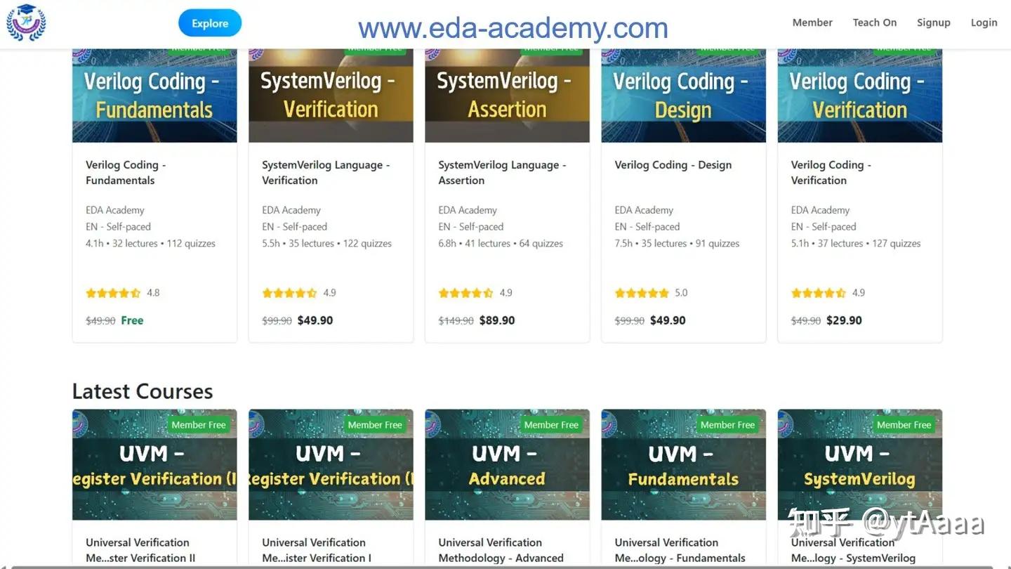 芯片行业概括 - 知乎