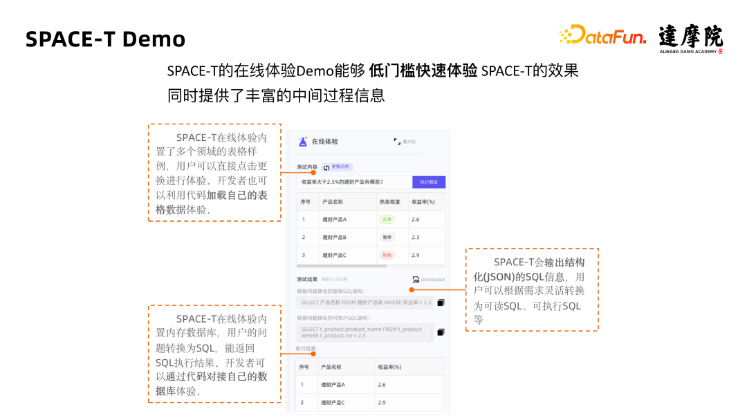 大规模表格预训练模型 SPACE-T - 知乎