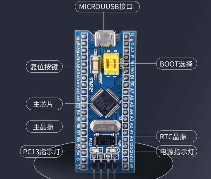 【HAL库】6-STM32之轮询和中断方式的按处理按键 - 知乎