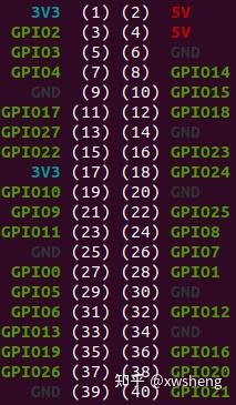 树莓派之serial - 知乎