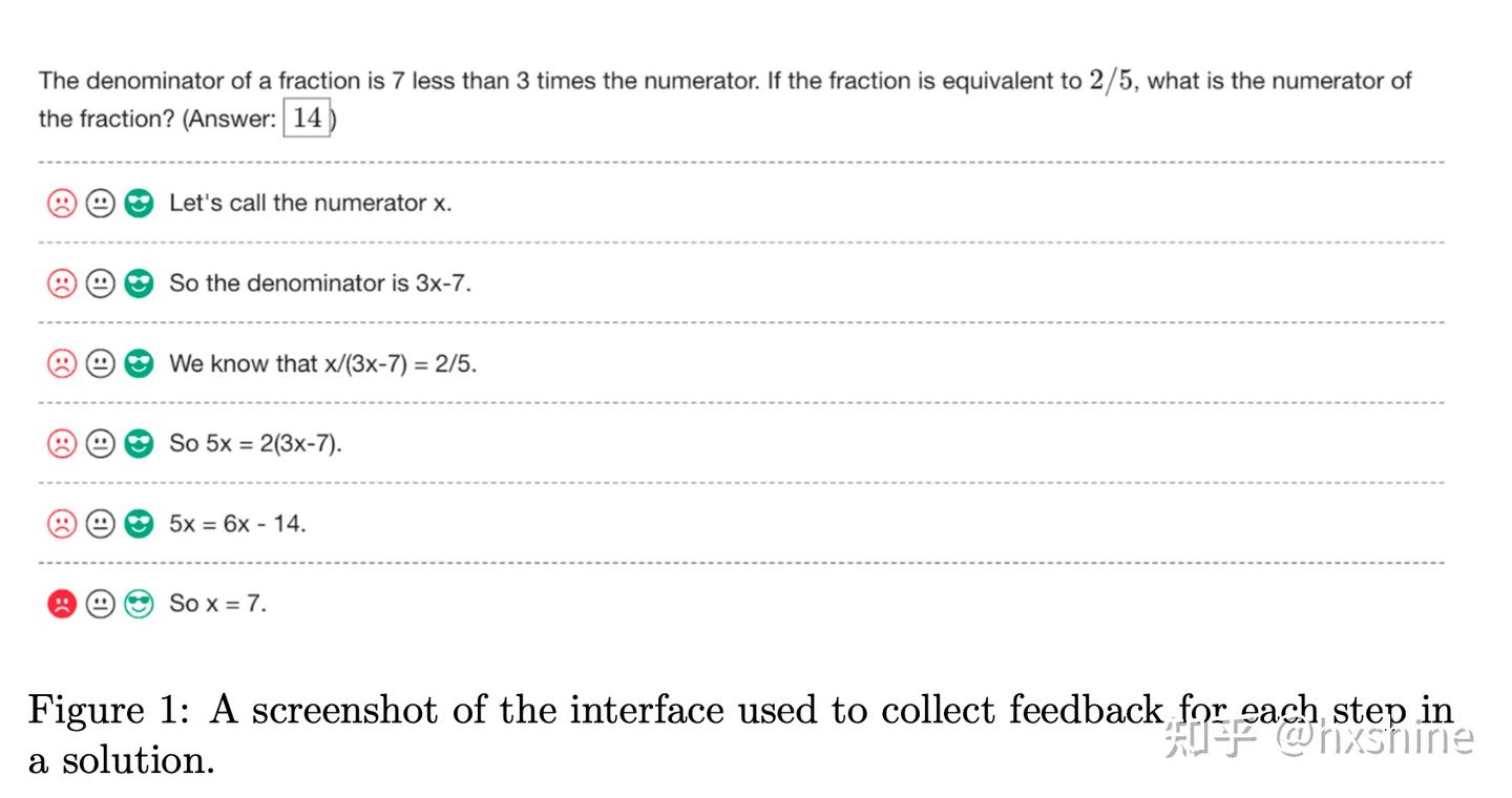 OpenAI ｜ Let’s Verify Step by Step详细解读 - 知乎