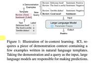 In-context learning综述篇 - 知乎
