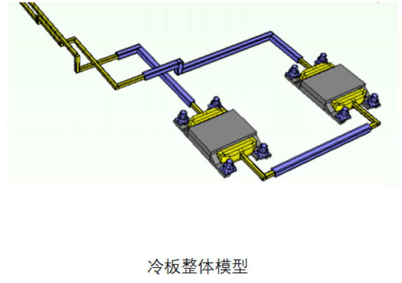 基于 Simcenter Flotherm 优化液冷散热仿真分析 - 知乎