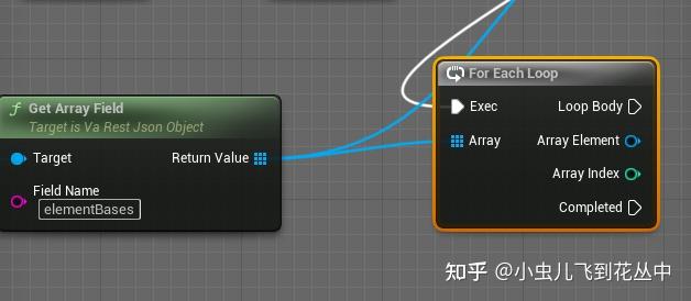 UE5 Varest使用Array大数据 - 知乎
