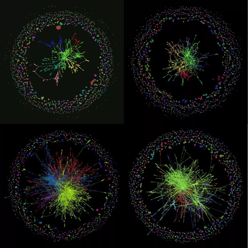 论文推荐 | 一文读懂如何使用CBDB进行学术研究 - 知乎