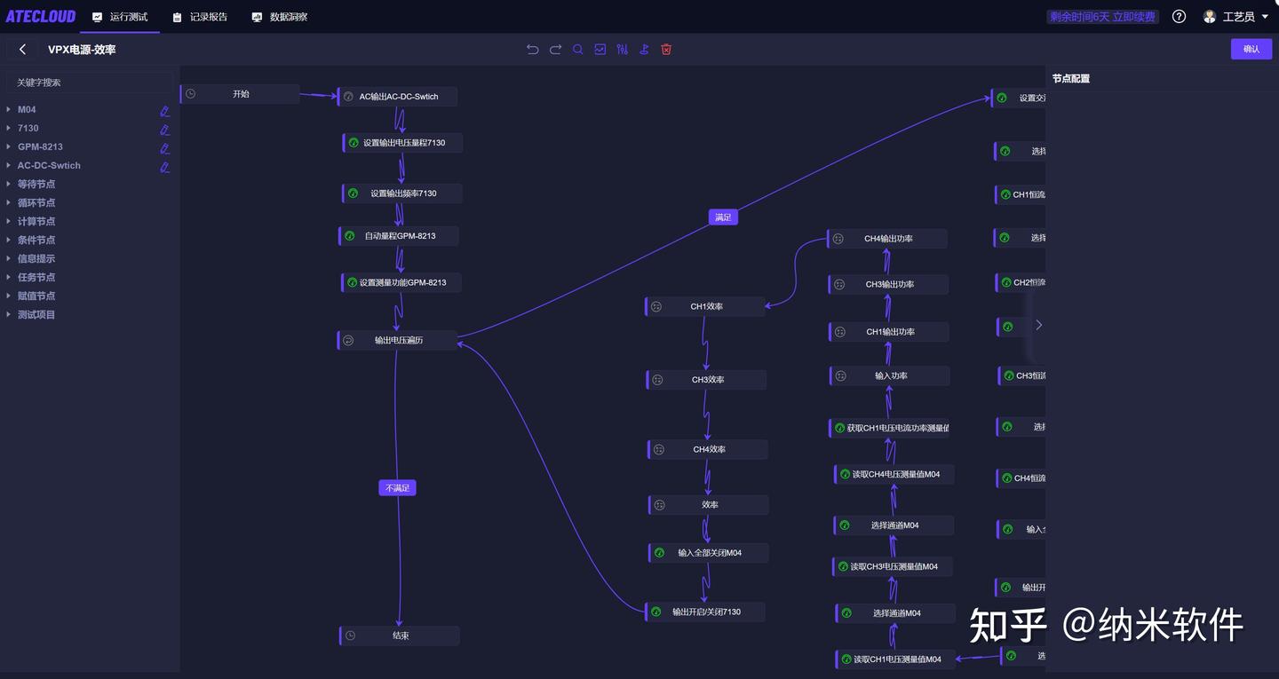 Chroma8000与ATECLOUD-POWER功能详解 - 知乎