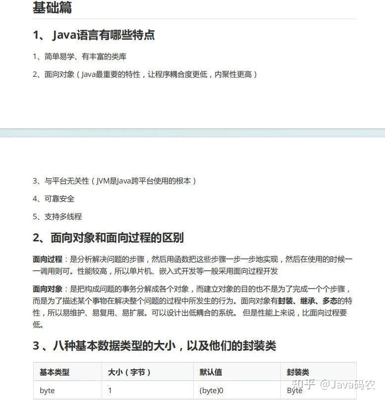 26年面试妥了~200W字Java面试题总结（附答案）横扫大厂offer - 知乎