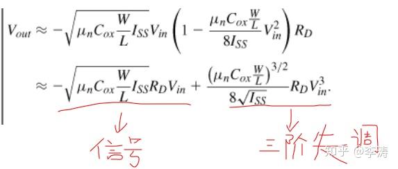 测试带外IIP2的意义 - 知乎