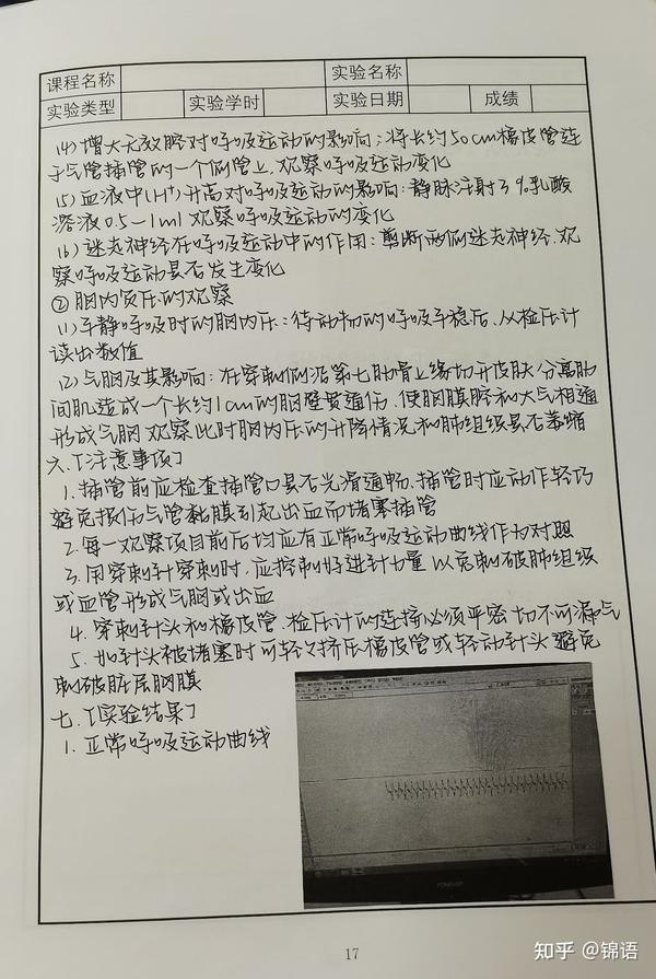 生理学实验—家兔呼吸运动的调节及胸内负压的观察 实验报告册 - 知乎