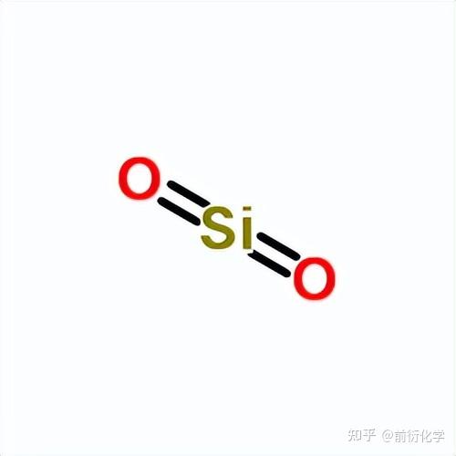 二氧化硅CAS号：7631-86-9：性质、用途、合成及注意事项 - 知乎