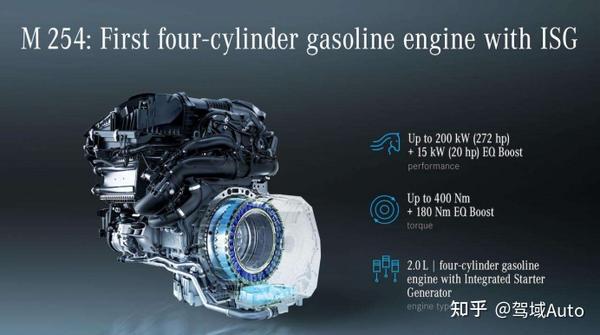 经常听说的HSG、BSG、ISG电机，都是怎么回事儿？ - 知乎