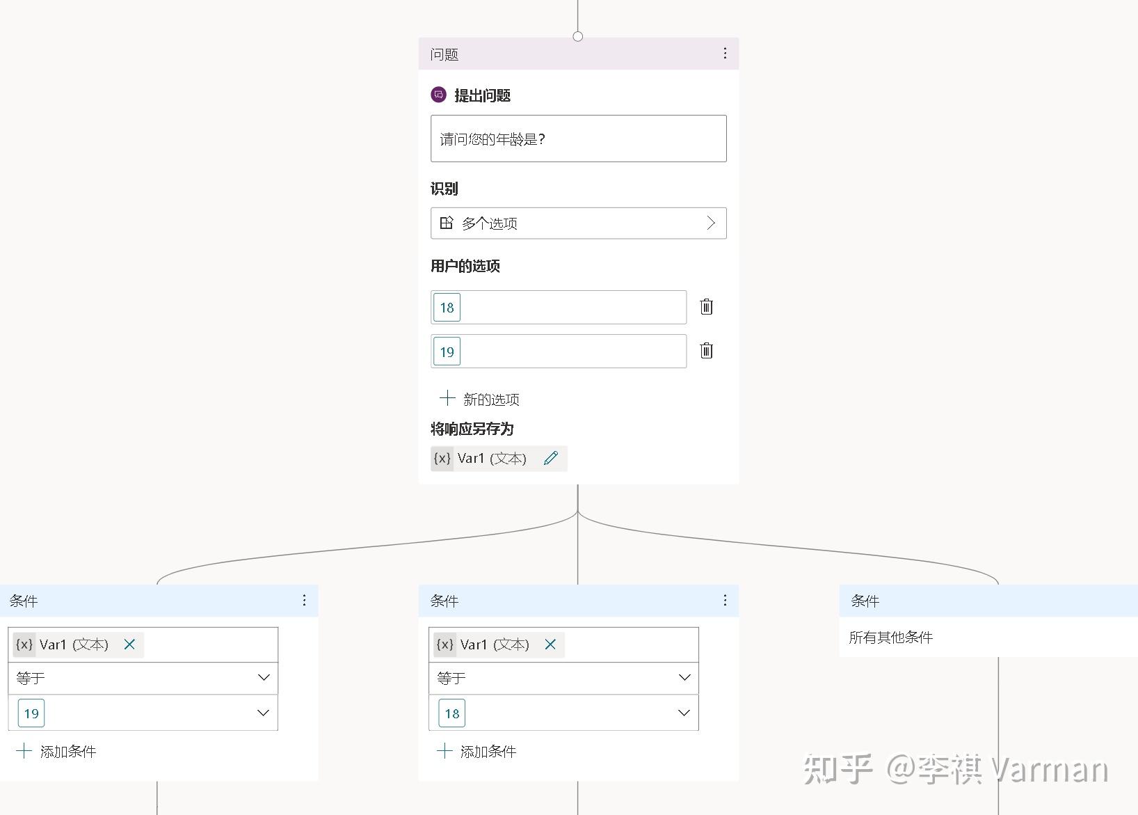 Power Virtual Agents 入门教程 - 知乎