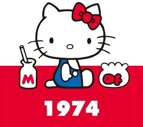 Hello Kitty都46岁了，头一回她的动画片，差点被弹幕笑死... - 知乎