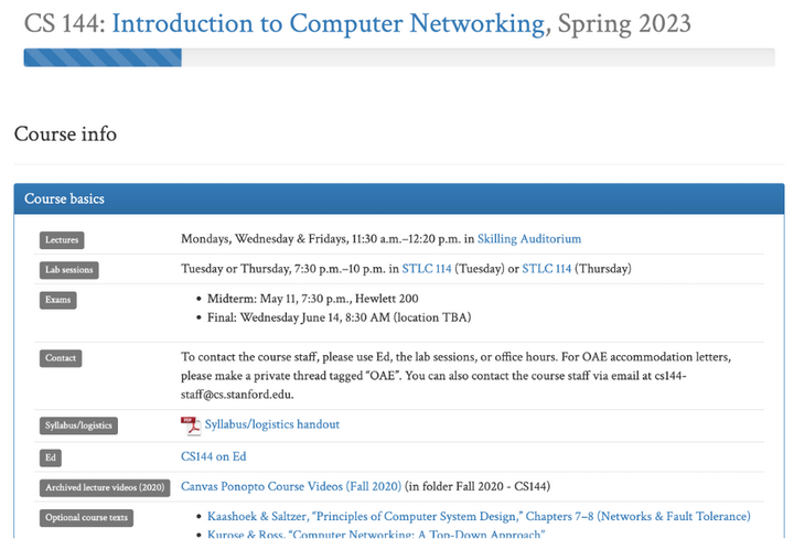 CS144实验 23sp checkpoint0 解题记录 - 知乎