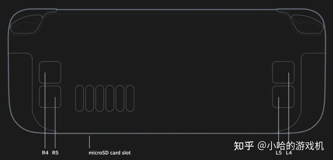 Steam Deck默认快捷键合集 - 知乎