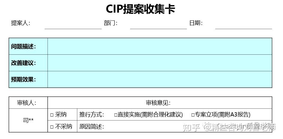 CIP持续改善，推进精益生产最有效的管理手段！ - 知乎