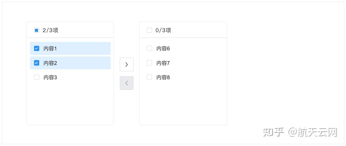 好玩的b端组件丨数据穿梭框 知乎