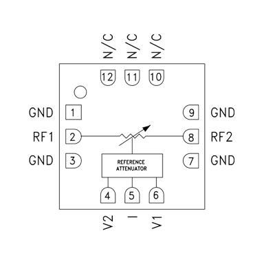 HMC346ALC3B数字步进衰减器 - 知乎