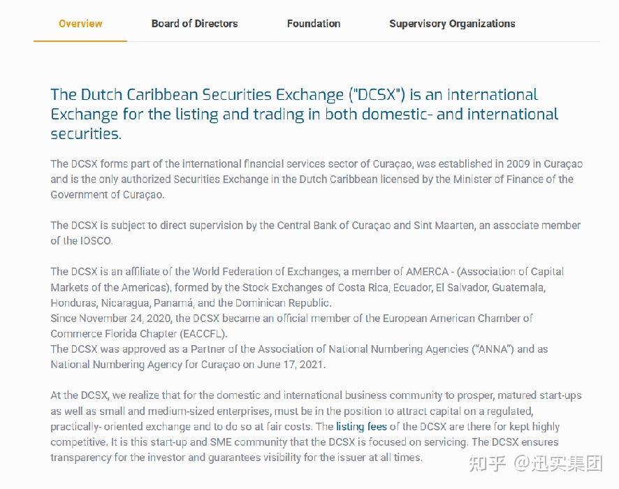 史上最全荷兰（DCSX）证券交易所上市详解！ - 知乎