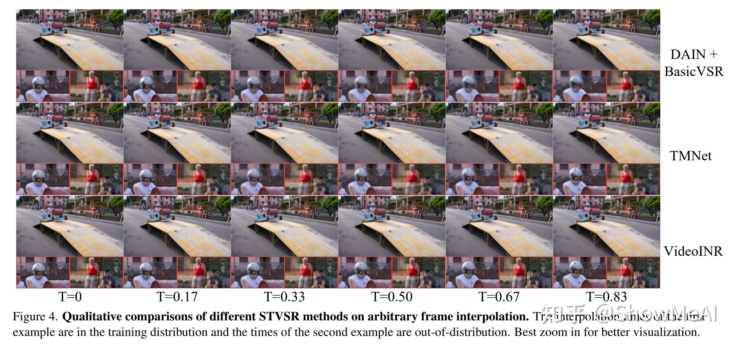 人工智能 | ShowMeAI资讯日报 #2022.06.19 - 知乎