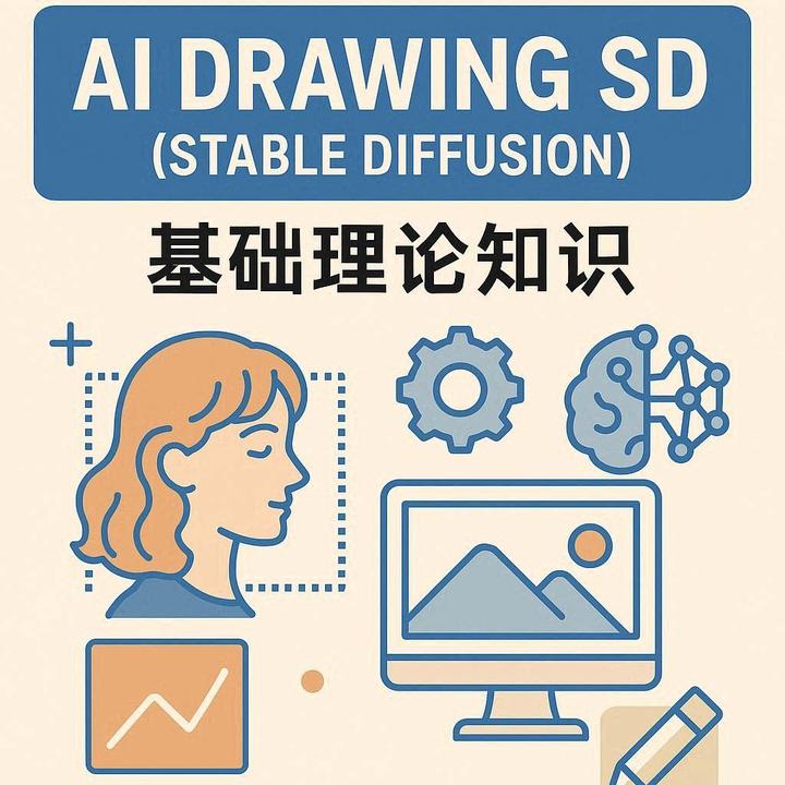 AI 绘图SD（Stable Diffusion）基础理论知识 - 知乎