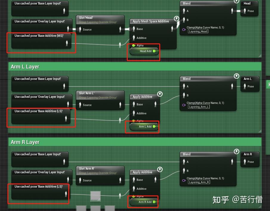 ue4 als advanced locomotion system v4 part 3 MeshSpace And LocalSpace - 知乎