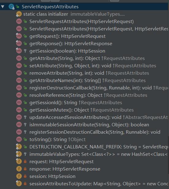 SpringMVC之RequestContextHolder分析 - 知乎