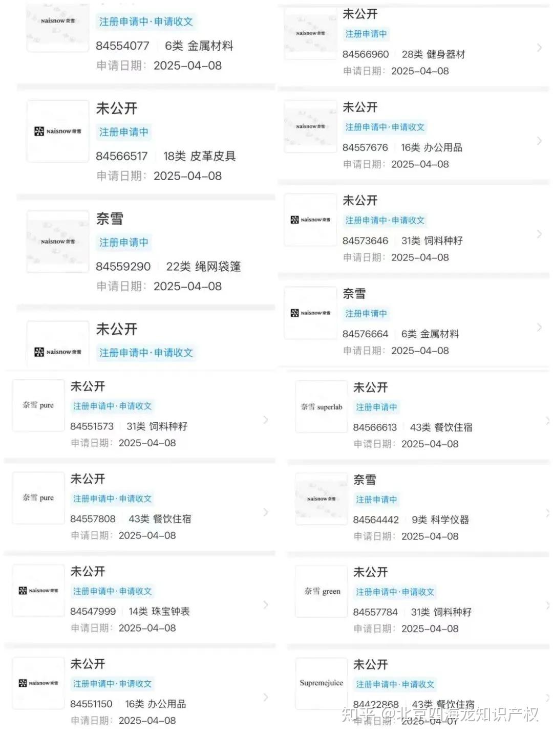 奈雪的茶更换新logo！转型升级“轻饮轻食”战略，商标早已布局！ - 知乎