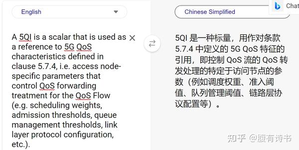 5QI是个“标量”？那是因为你学高等代数入戏太深 - 知乎