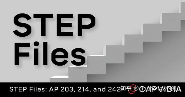 ISO 10303 AP 242 (拾咖夏胸STEP 242)：虚酬叠汛痛央PMI （MBD） - 知乎