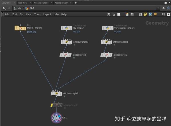 Intel GPA截帧模型恢复UV顶点色（houdini方法） - 知乎