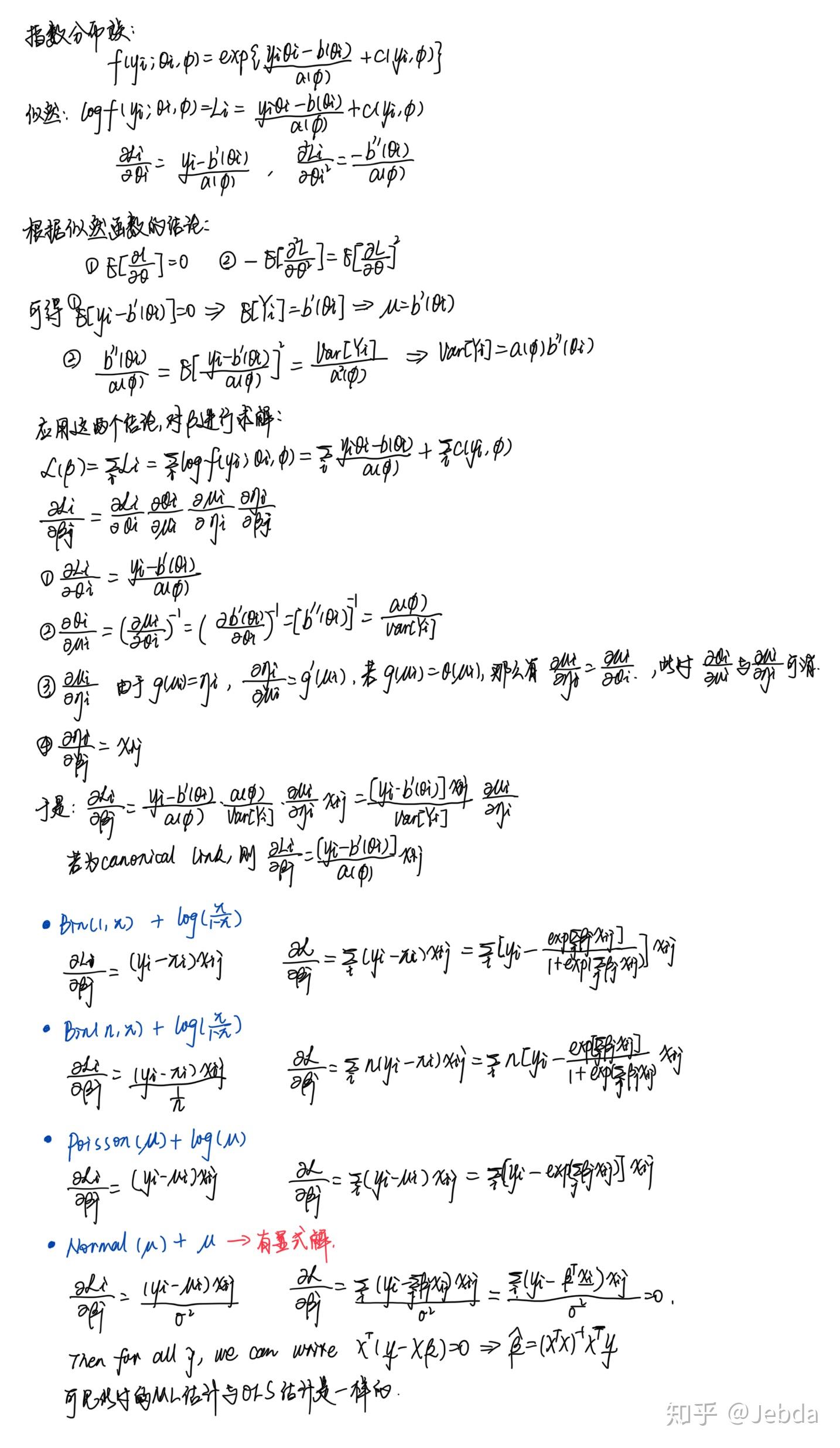 属性数据分析 | 第三章-广义线性模型-01~03-GLM的成分、二元变量的GLM、计数变量的GLM - 知乎